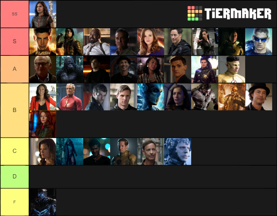 The Flash Characters [CW] Tier List (Community Rankings) - TierMaker