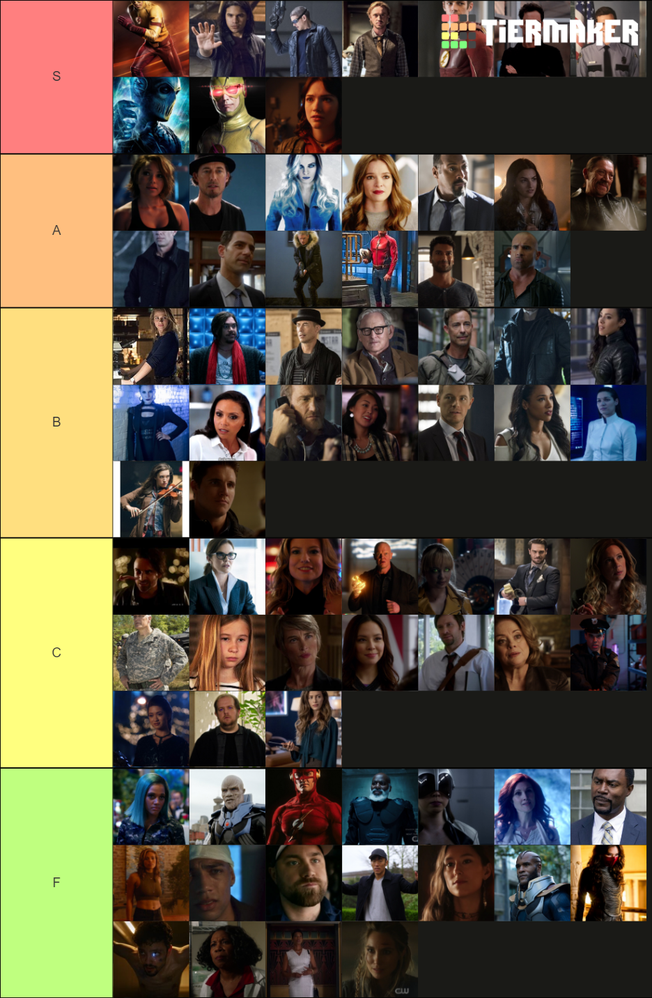 The Flash Characters (Up to Season 6) Tier List (Community Rankings ...