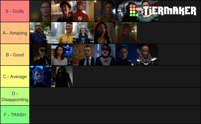 The Flash Main Characters Tier List (Community Rankings) - TierMaker