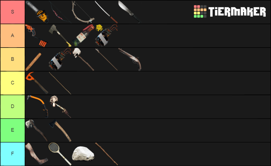 The Forest Weapons Tier List (Community Rankings) - TierMaker The Forest Weapons Tier List (Community Rankings) - TierMaker
