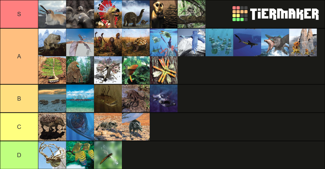 The future is wild animals Tier List (Community Rankings) - TierMaker