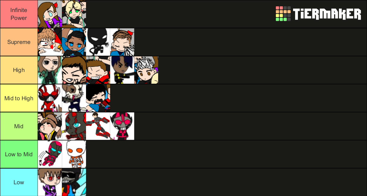 The Geo Force and their Powers Ranked Tier List (Community Rankings ...
