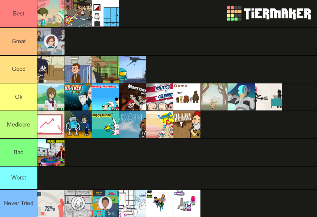 The GoAnimate Themes Tier List (Community Rankings) - TierMaker