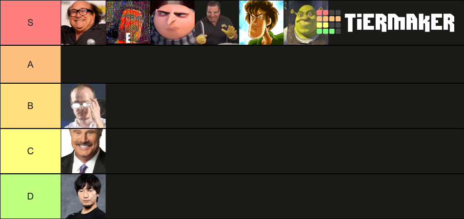THE GOD TIER LIST Tier List (Community Rankings) - TierMaker