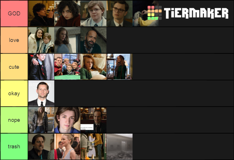 The Goldfinch Characters Tier List (Community Rankings) - TierMaker