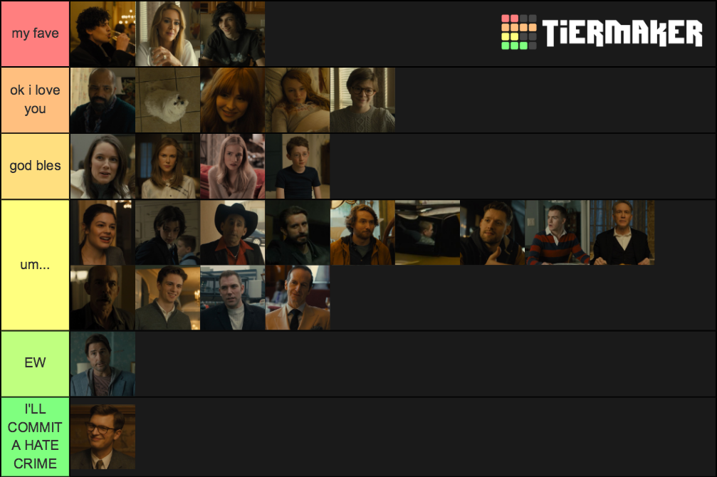 The Goldfinch Characters Tier List (Community Rankings) - TierMaker
