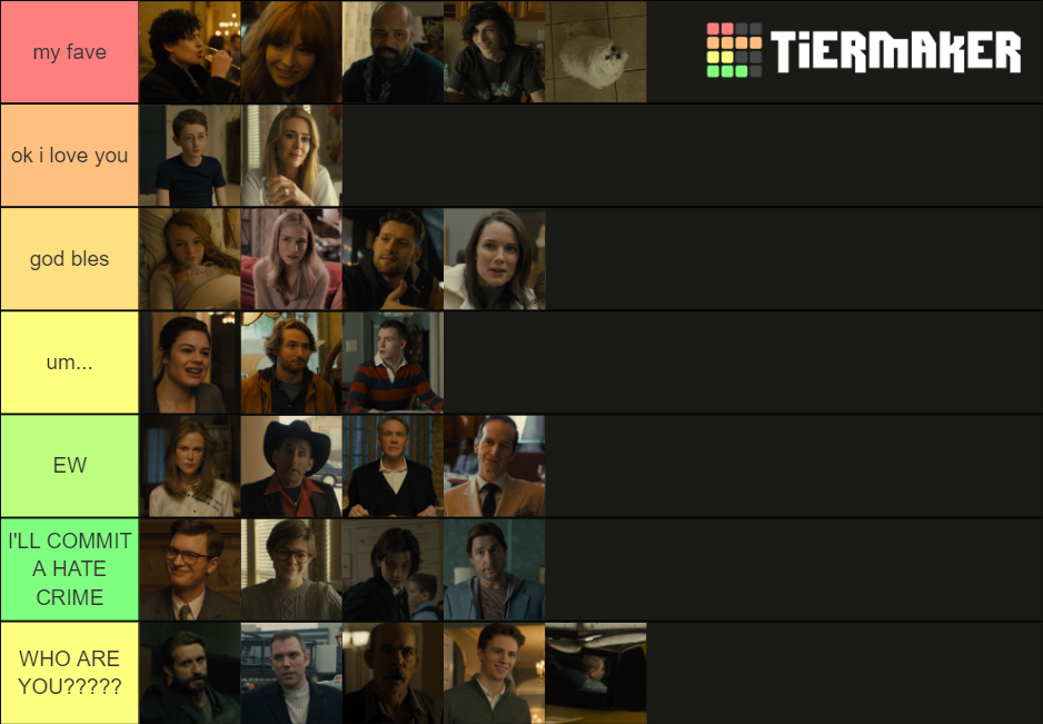 The Goldfinch Characters Tier List (Community Rankings) - TierMaker