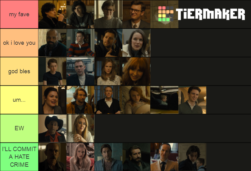 The Goldfinch Characters Tier List (Community Rankings) - TierMaker
