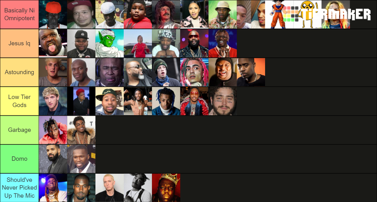 The Greatest Rappers Of All Time Tier List (Community Rankings) - TierMaker