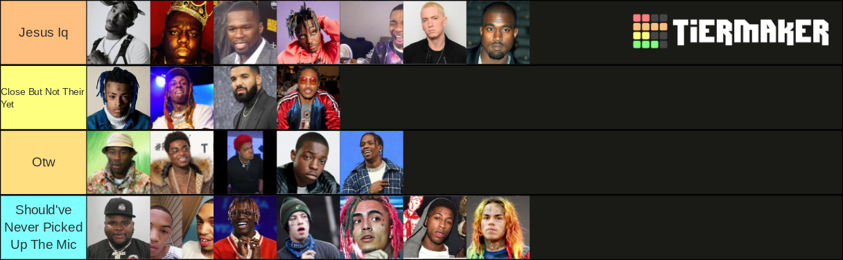 The Greatest Rappers Of All Time Tier List (Community Rankings) - TierMaker