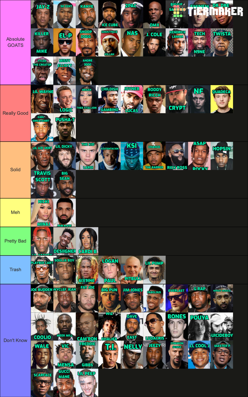 Greatest Rappers of all Time Tier List (Community Rankings) - TierMaker
