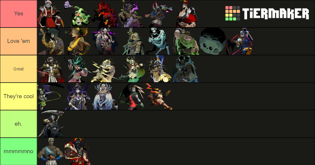 The Hades Character cast Tier List (Community Rankings) - TierMaker
