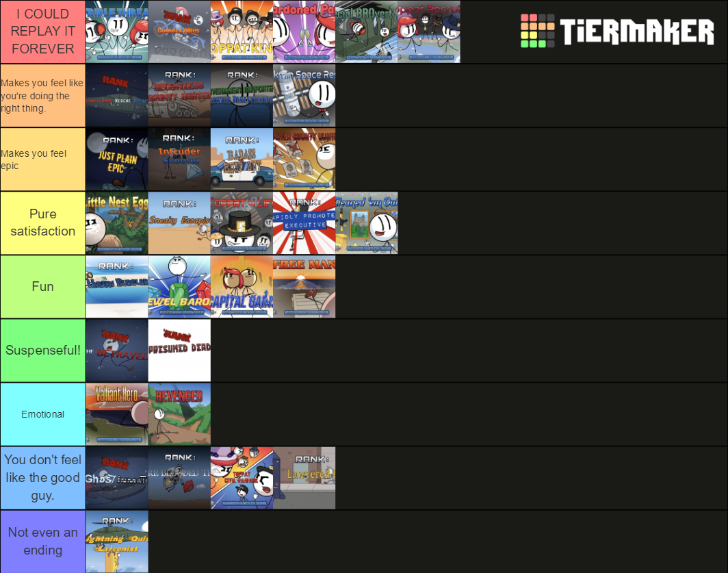 The Henry Stickmin Collection all ranks Tier List (Community Rankings) - TierMaker