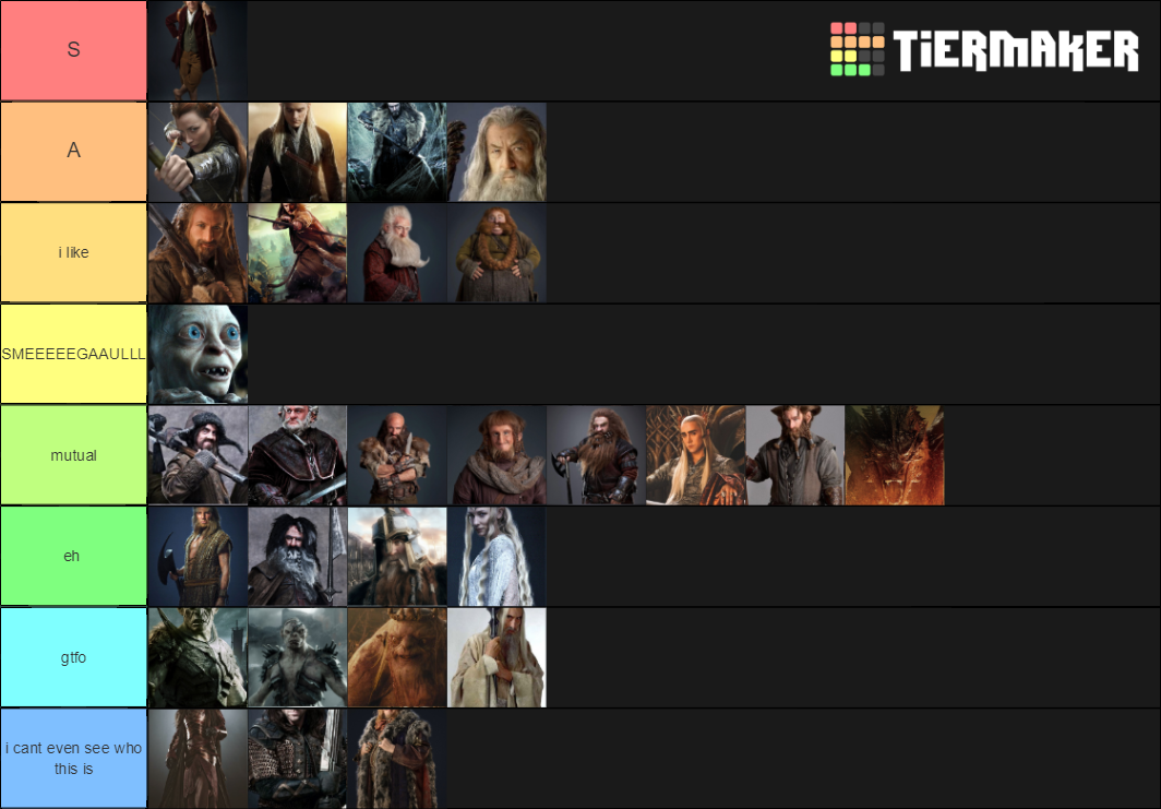 The Hobbit Characters Tier List (Community Rankings) - TierMaker