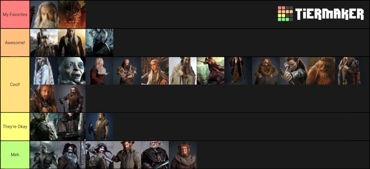 The Hobbit Characters Tier List (Community Rankings) - TierMaker