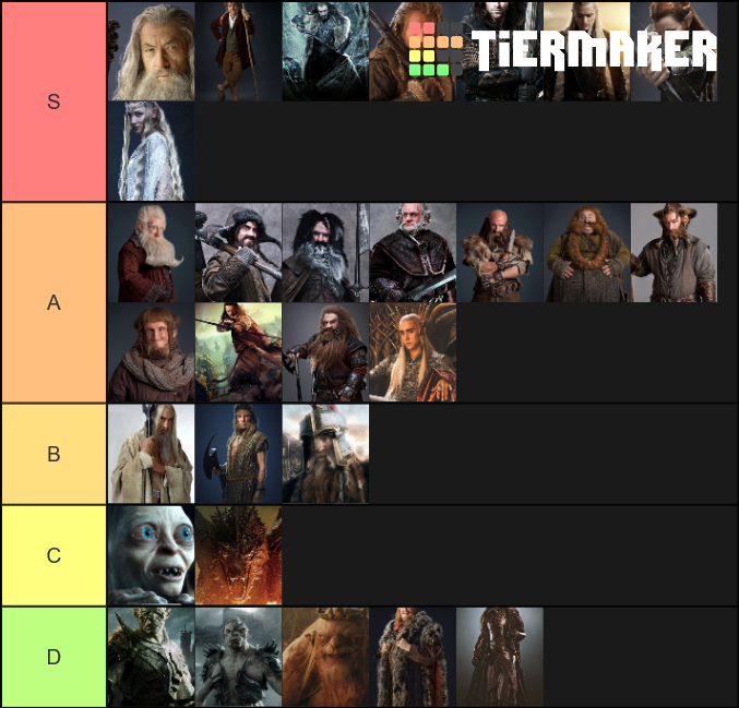 The Hobbit Characters Tier List (Community Rankings) - TierMaker