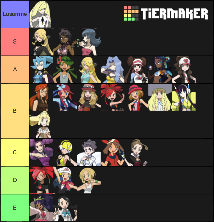 The Hottest PokeGirl (Facts) Tier List (Community Rankings) - TierMaker
