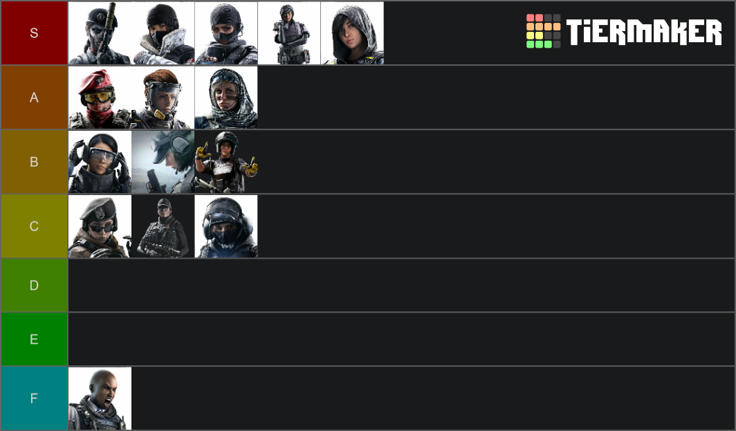 Siege Girls Tier List (Community Rankings) - TierMaker