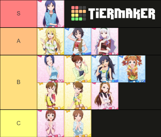 The iDOLM@STER Original Cast Tier List (Community Rankings) - TierMaker