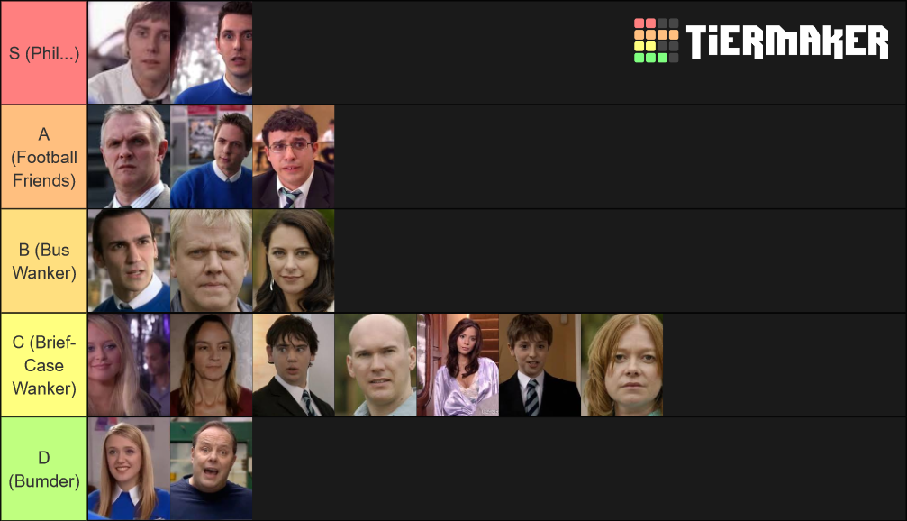 The Inbetweeners ( TV Show ) Character Tier List (Community Rankings ...