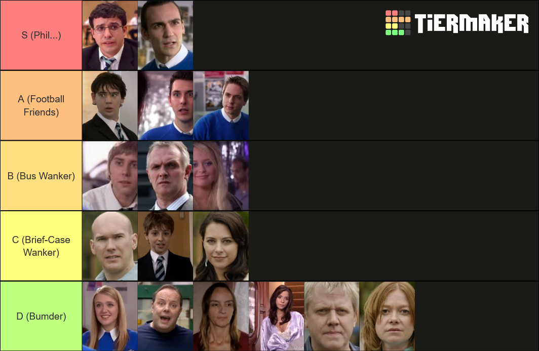 The Inbetweeners ( TV Show ) Character Tier List (Community Rankings ...