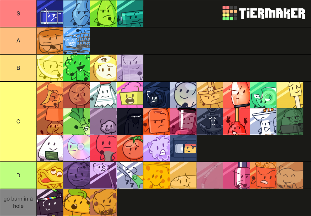 The Insane Battle Of Objects Rebooted New Icons Tier List (Community ...
