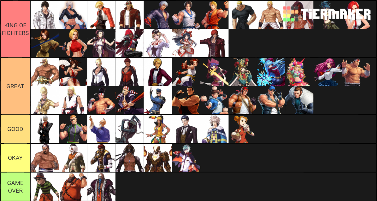 The King of Fighters 14 Tier List (Community Rankings) - TierMaker