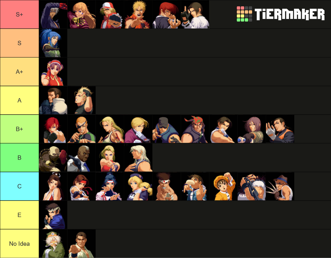 THE KING OF FIGHTERS 2000 Tier List (Community Rankings) - TierMaker