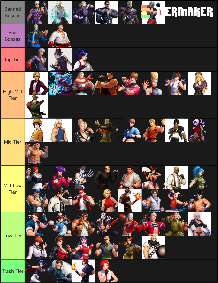 The King of Fighters 2002 Tier List (Community Rankings) - TierMaker