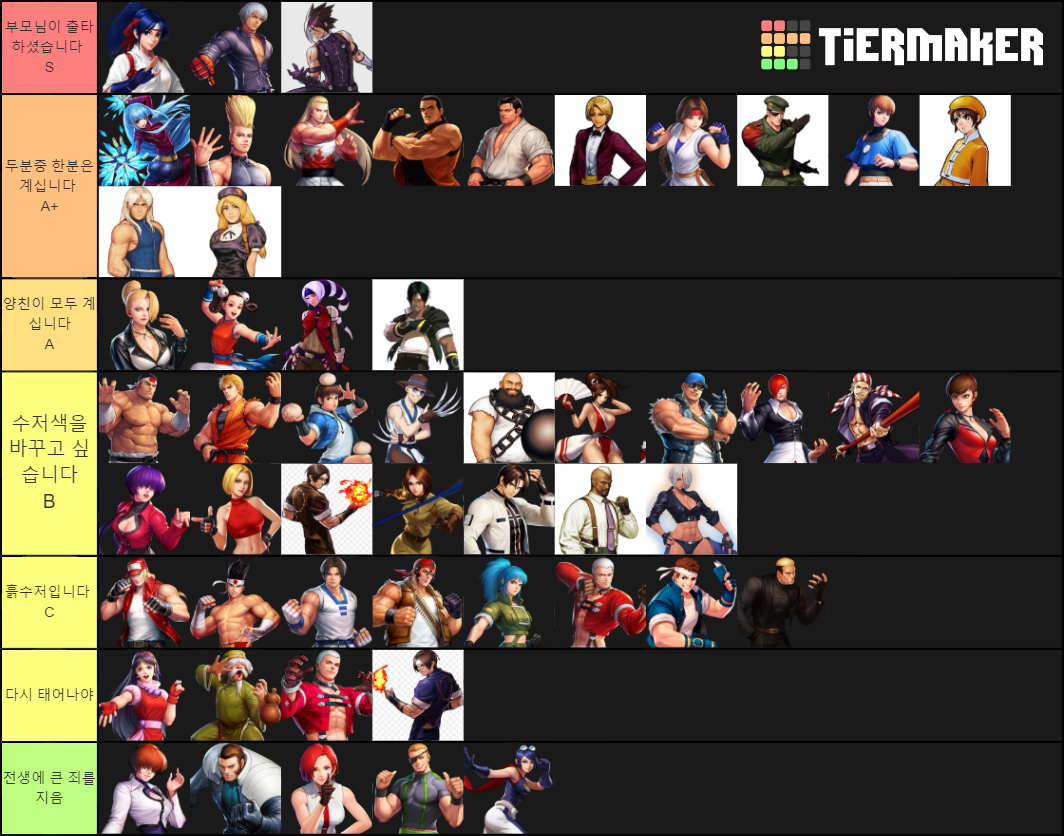 The King of Fighters 2002 Tier List (Community Rankings) - TierMaker