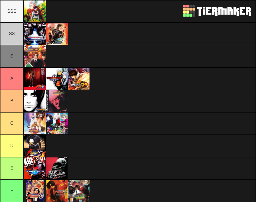 The King of Fighters Series Tier List (Community Rankings) - TierMaker