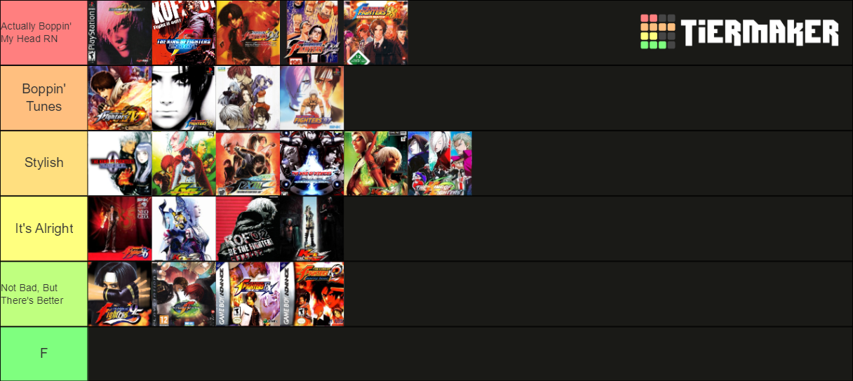 The King of Fighters Series Tier List (Community Rankings) - TierMaker