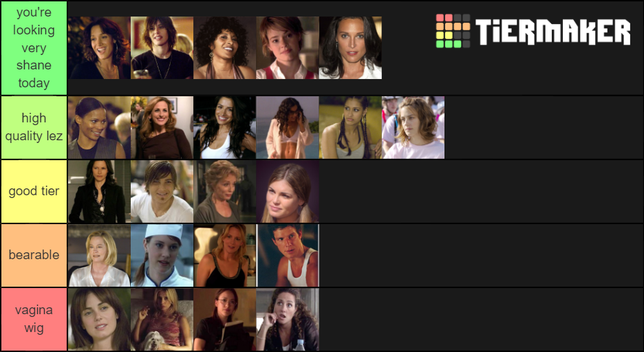 the l word characters ranked Tier List (Community Rankings) - TierMaker