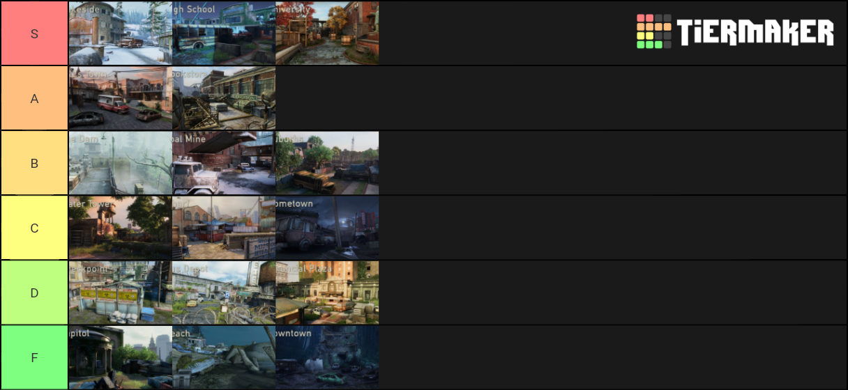The Last of Us: Factions Multiplayer Maps Tier List (Community Rankings ...