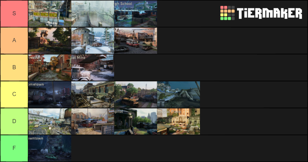 The Last of Us: Factions Multiplayer Maps Tier List (Community Rankings ...