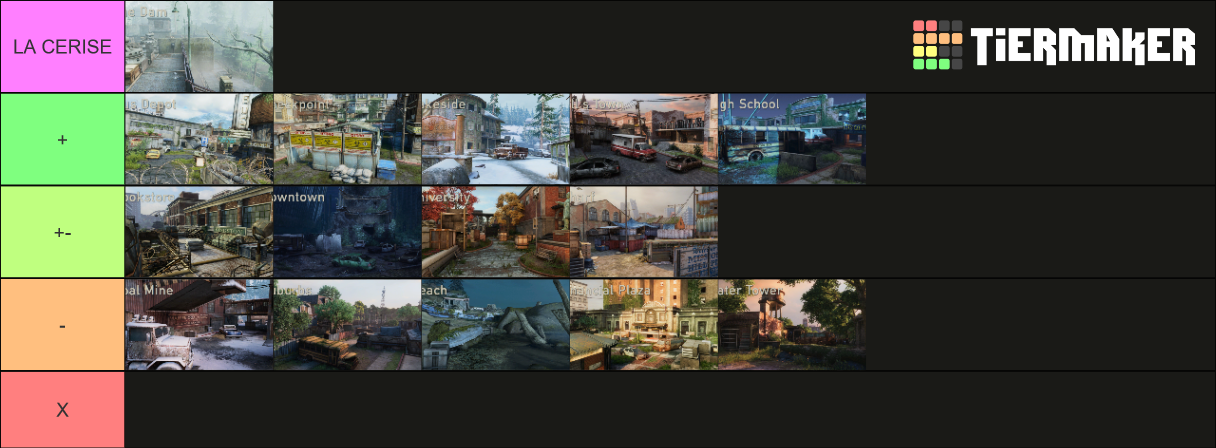 The Last of Us: Factions Multiplayer Maps Tier List (Community Rankings ...