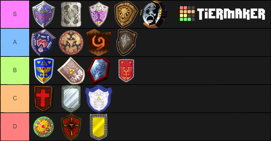 The Legend of Zelda Shield tierlist Tier List (Community Rankings ...