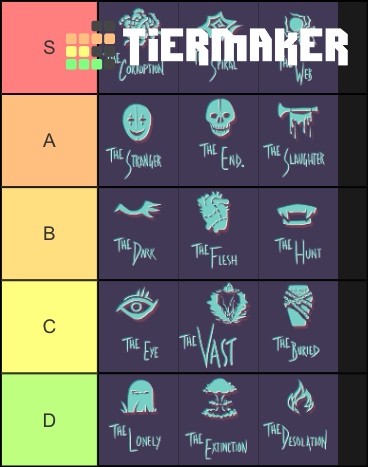 Tier Lists - TierMaker