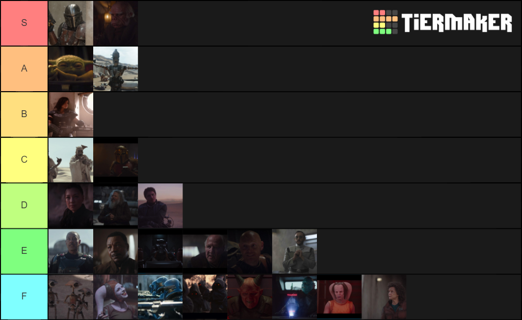 The mandalorian characters Tier List (Community Rankings) - TierMaker