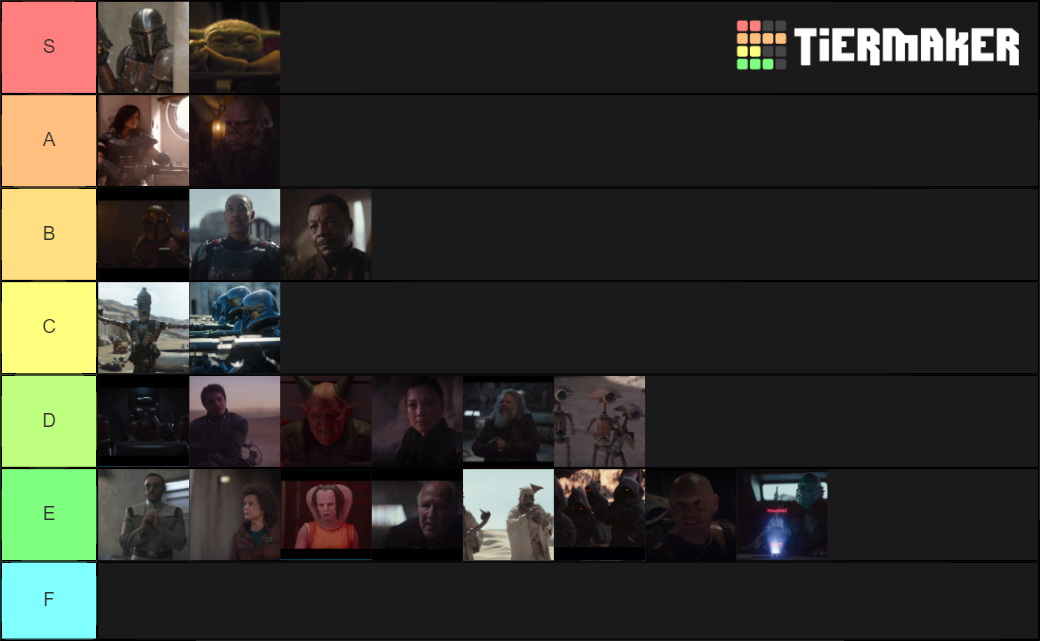 The mandalorian characters Tier List (Community Rankings) - TierMaker
