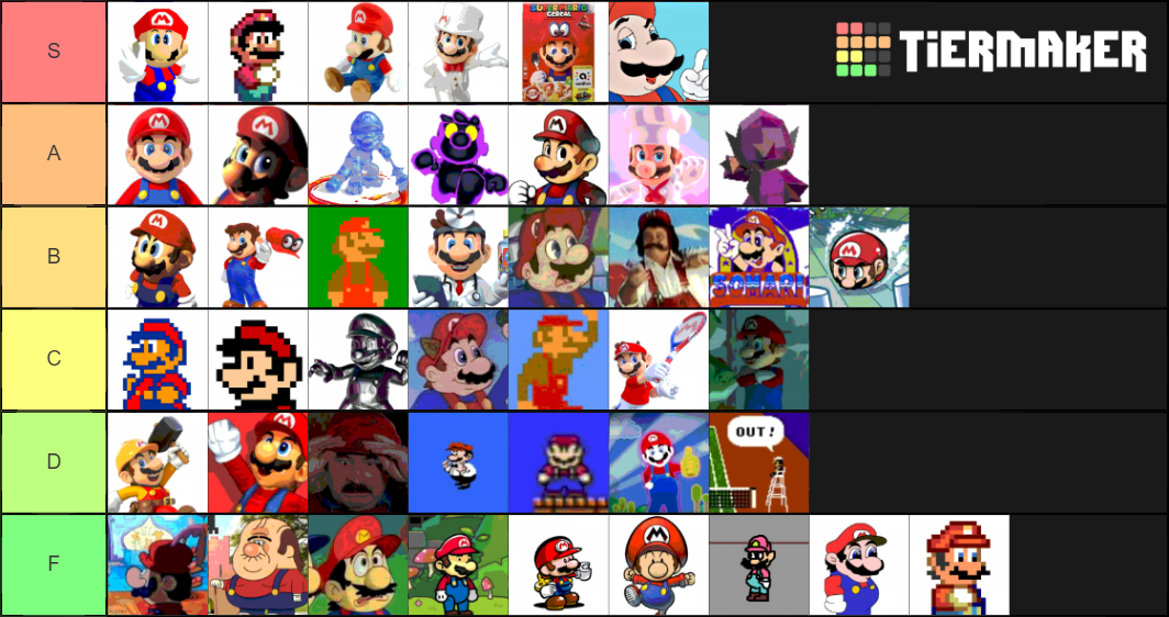 The Mario Tier List (Community Rankings) - TierMaker