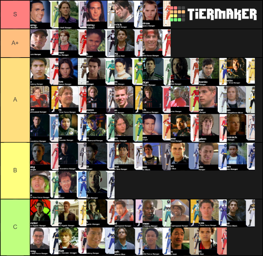 The Most Handsome Power Ranger Tier List (Community Rankings) - TierMaker