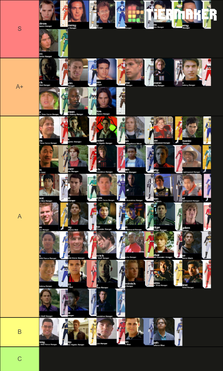The Most Handsome Power Ranger Tier List (Community Rankings) - TierMaker