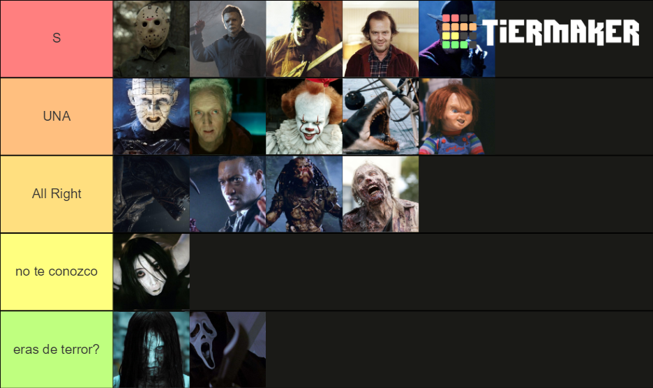 The Most Iconic Horror Villains Tier List (Community Rankings) - TierMaker