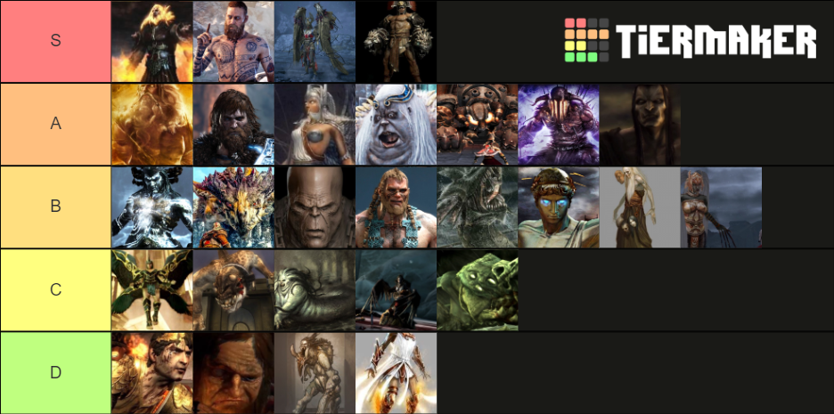 The most powerful gods and mythological creatures in the God Tier List ...