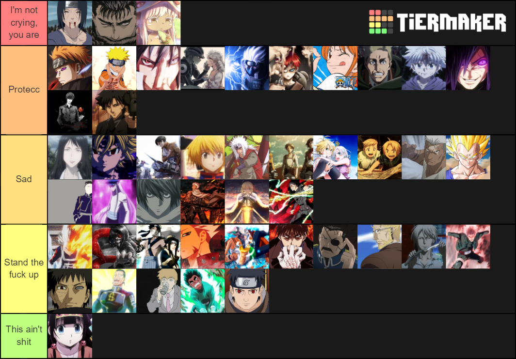 The most tragic/sad/hard stories/backstories of anime charac Tier List ...