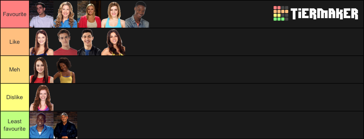 The next step season 1 characters Tier List (Community Rankings ...