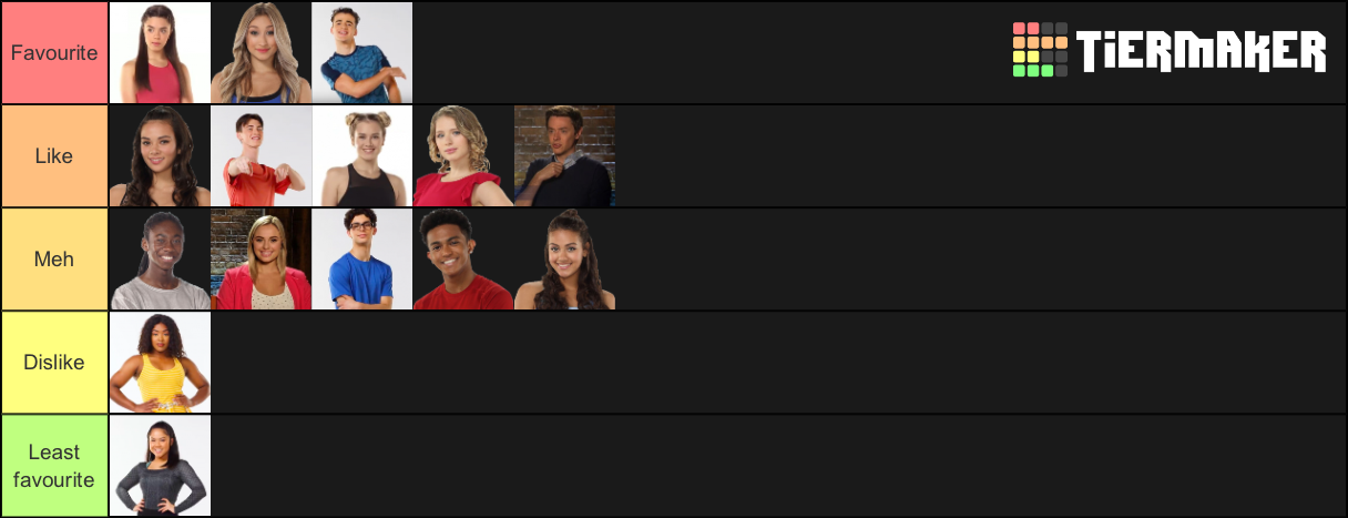 The next step season 7 characters Tier List (Community Rankings ...