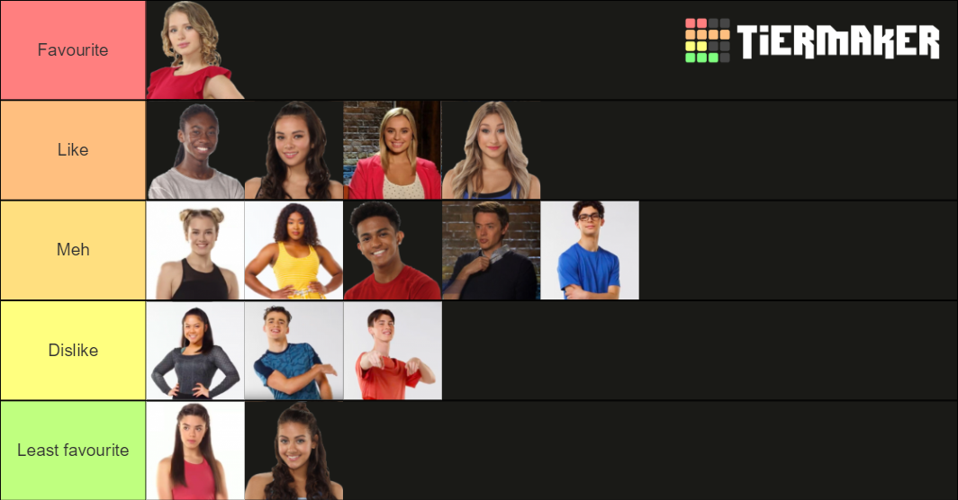 The next step season 7 characters Tier List (Community Rankings ...