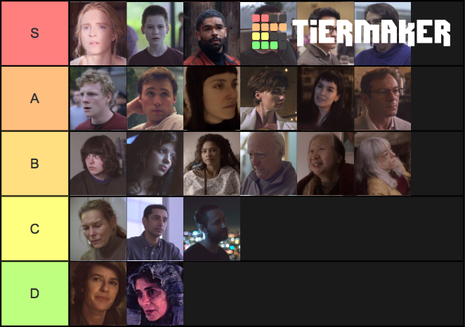 The OA Characters Tier List (Community Rankings) - TierMaker